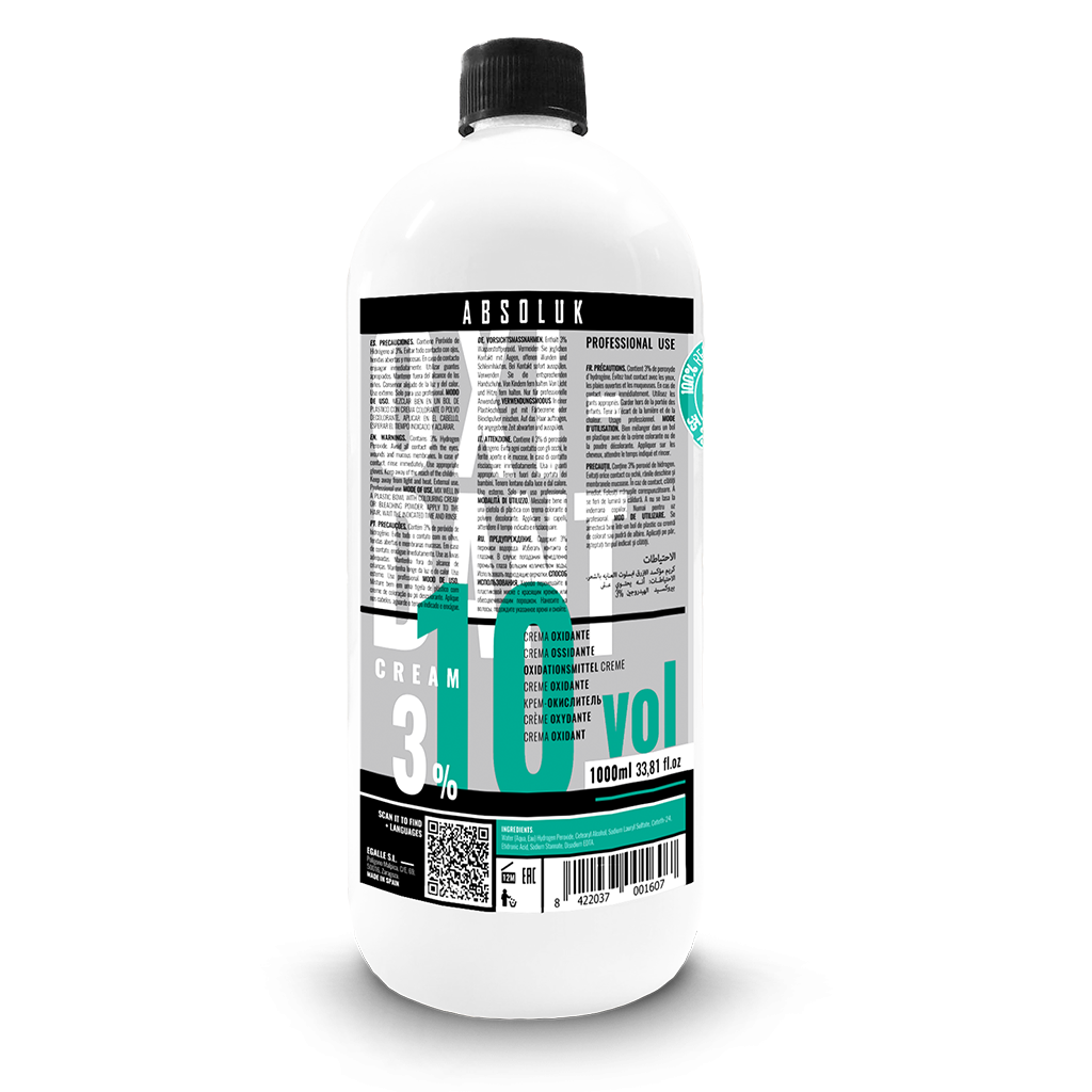 TECHNICALS – Absoluk